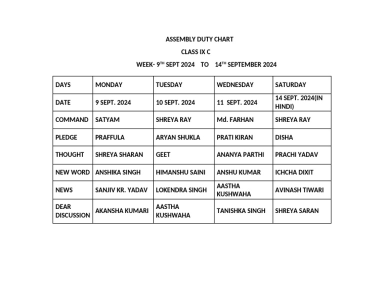Assembly Duty Chart Class 9 C | PDF