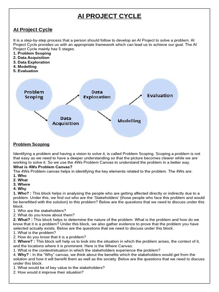 Class 10TH Ai Project Cycle (Notes) | PDF