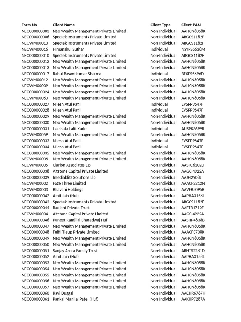 Stage Wise Date Time & TAT | PDF
