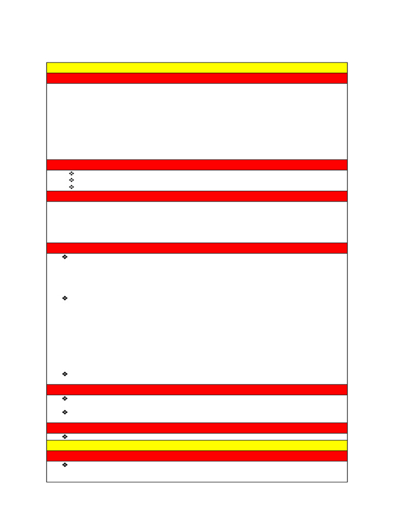 Modul Ajar Supervisi IPAS BAB 2 Topik B Saniyem | PDF