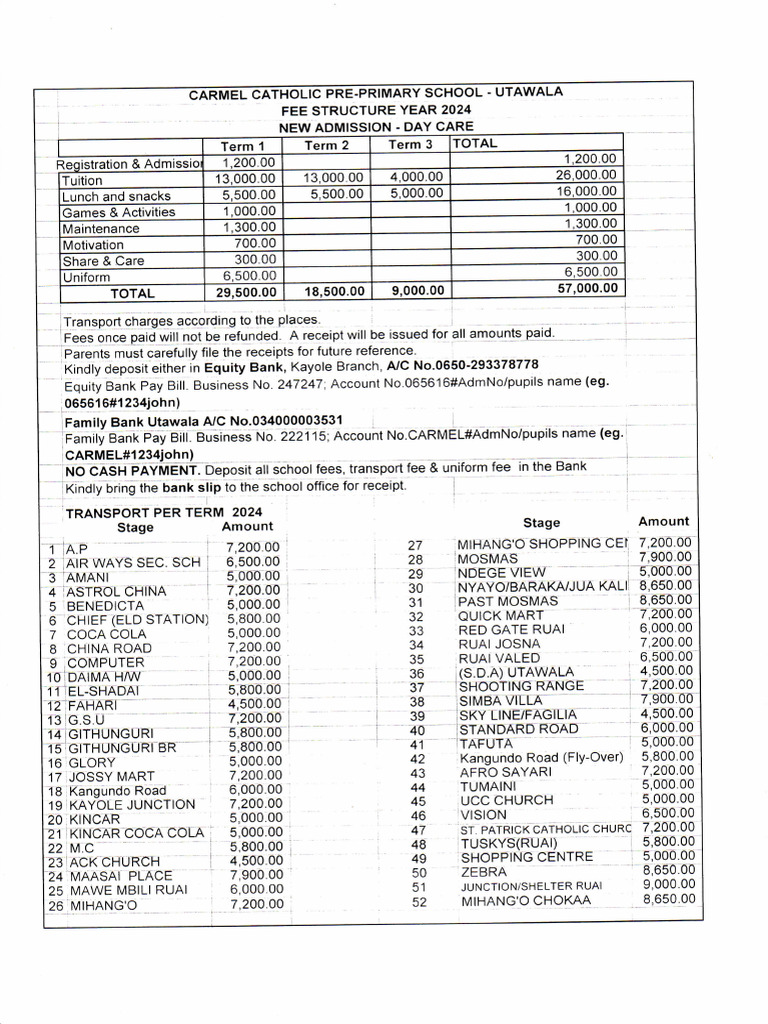 Day Care Fee Structure-1 | PDF