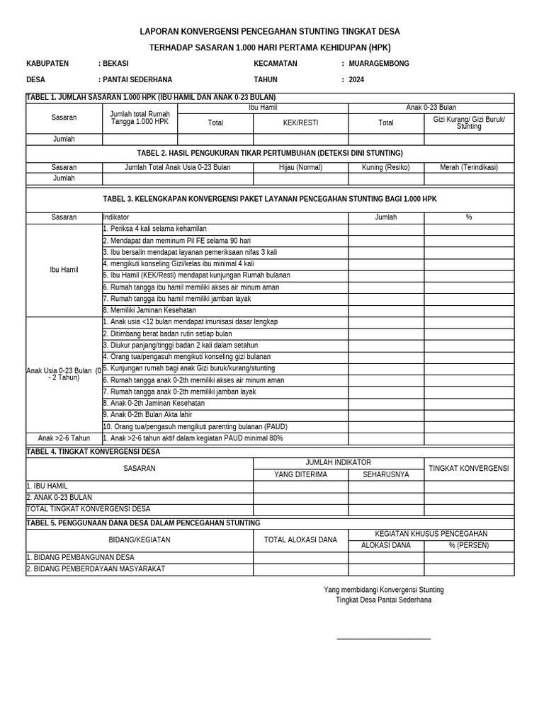 Laporan Konvergensi Stunting (Kosong) | PDF