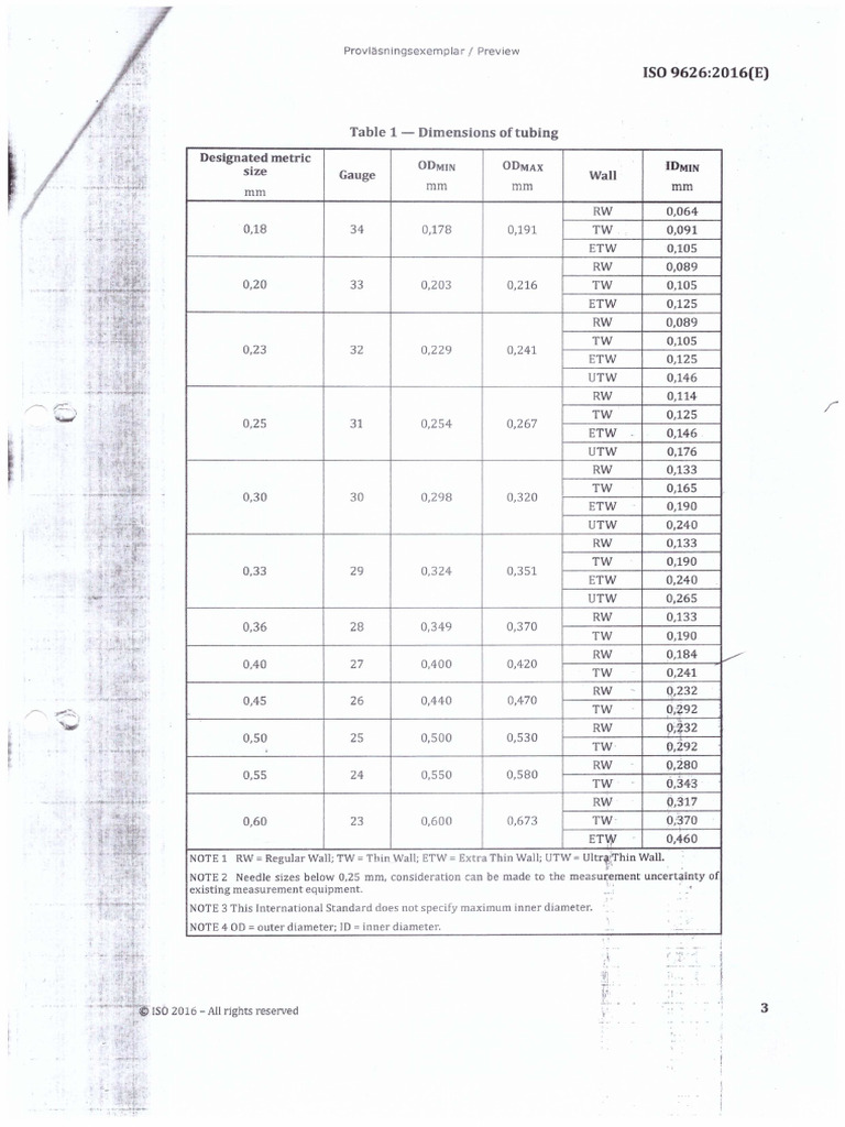 ISO 9626 Size Chart | PDF