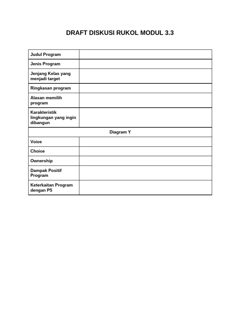 Draft Diskusi Rukol Modul 3.3 | PDF