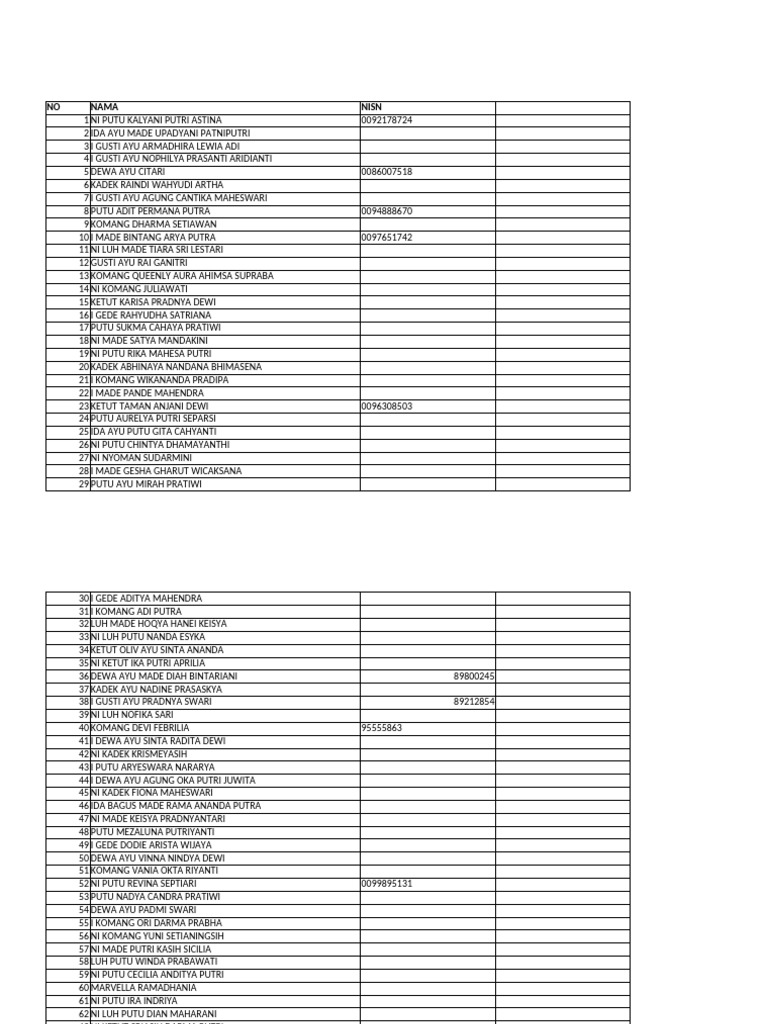 Data Siswa Kelas X 2024 2025 | PDF