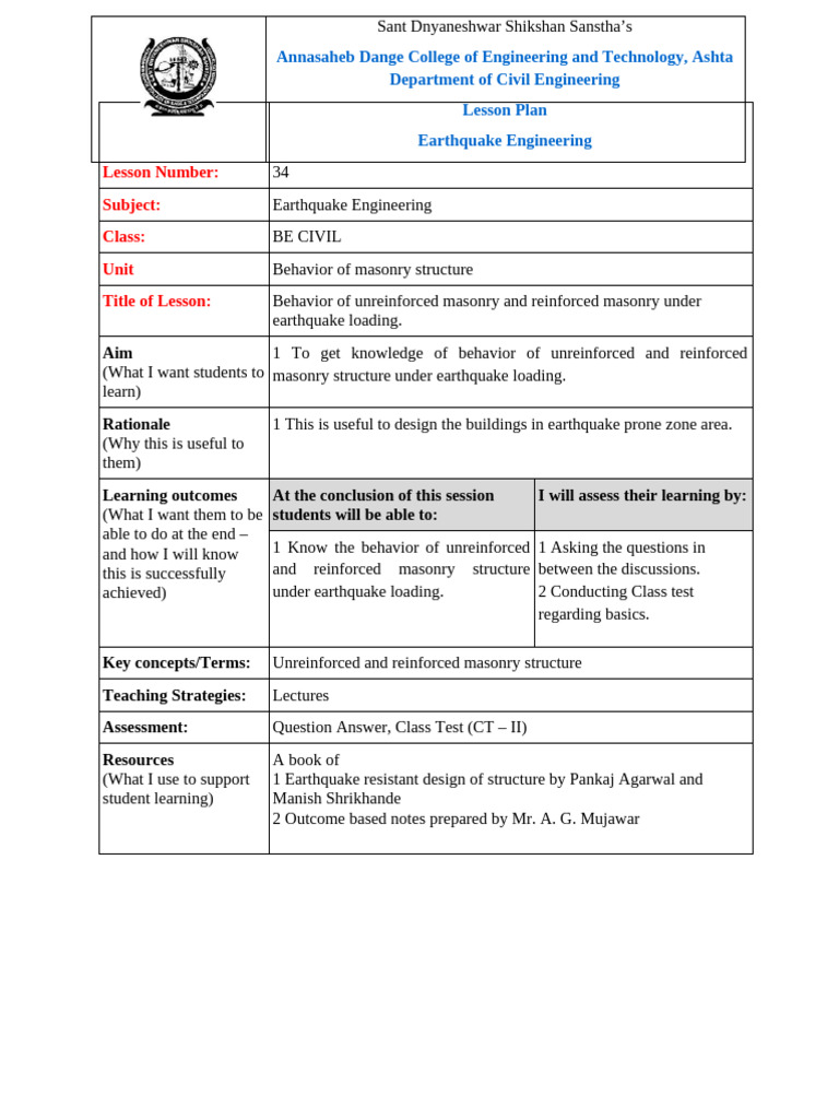 LP of Unit V | PDF
