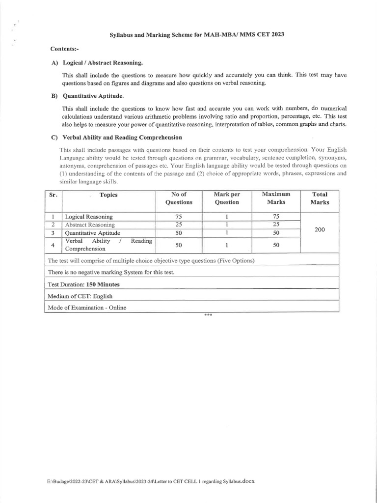 Mba Cet Syllabus | PDF
