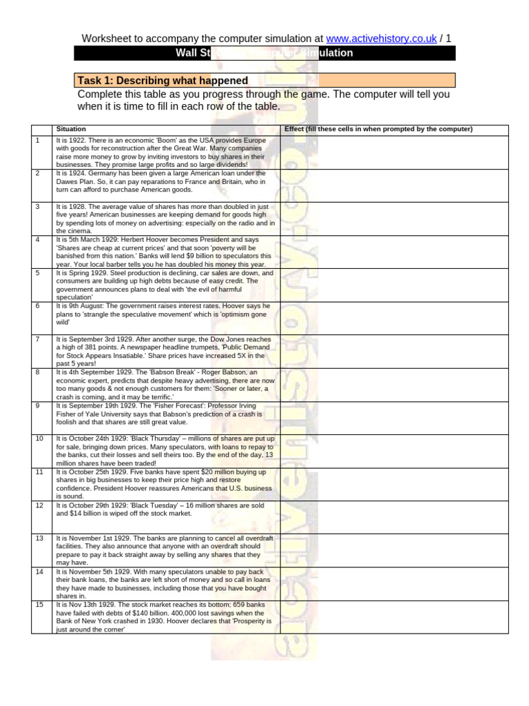 Wall Street Crash Simulation Worksheet | PDF | Wall Street Crash Of ...
