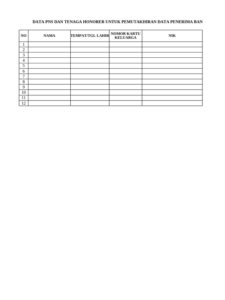 DATA PNS Dan TENAGA HONORER KEC. TAPUNG HULU | PDF