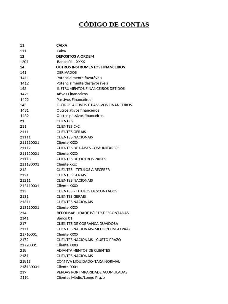 Código de Contas | PDF | Finanzas y administración del dinero