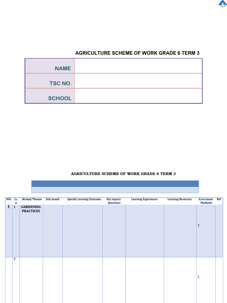 Grade 6 Agriculture Term 3 Plan | PDF | Legume | Agriculture