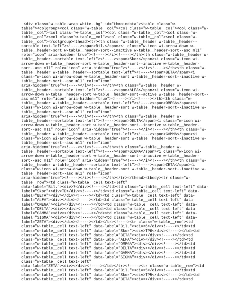 Analisis Keseluruhan PBD | PDF