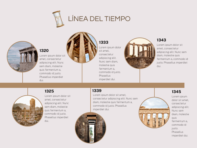 grafico linea del tiempo academico beis | PDF