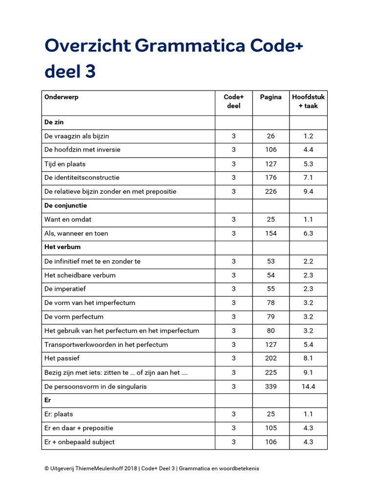 Code3 Gramaticaoverzicht | PDF