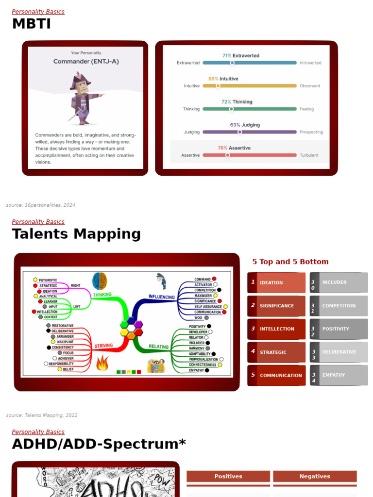 Working with Introverts: Insights | PDF