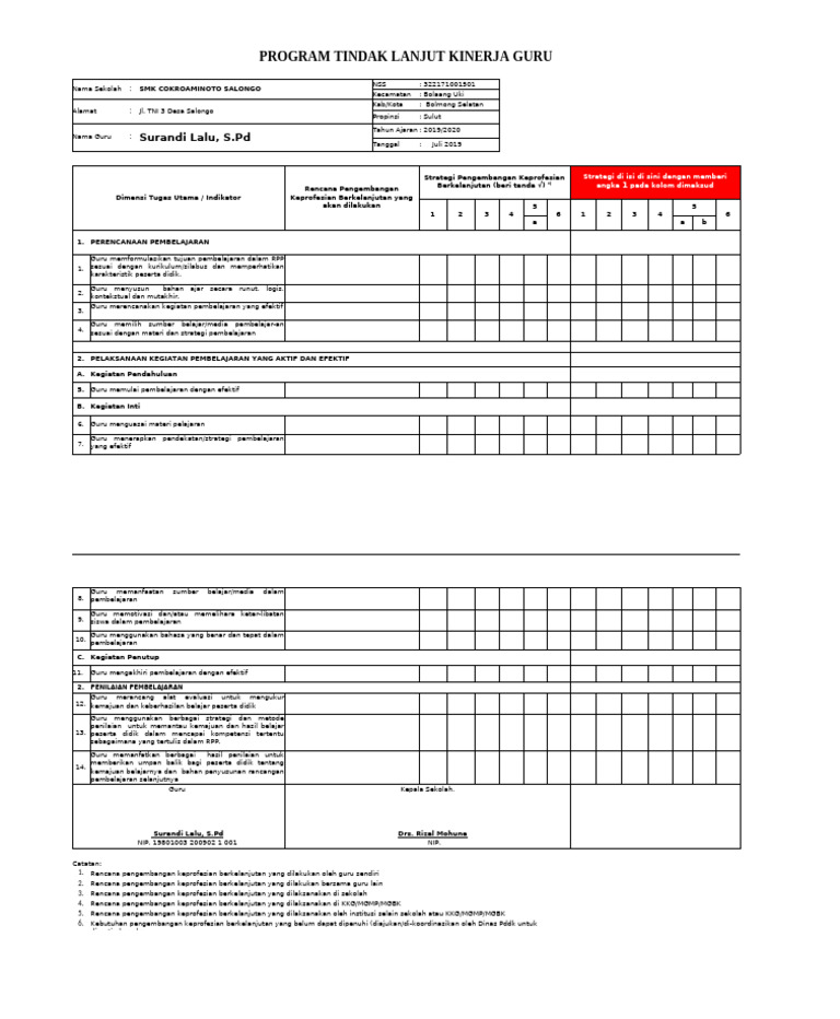 Program Tindak Lanjut | PDF