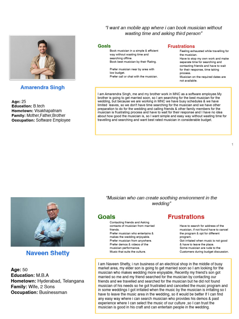 Musician App Personas | PDF