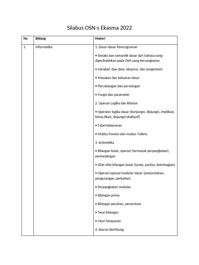 Silabus OSN-s Ekasma 2022 | PDF