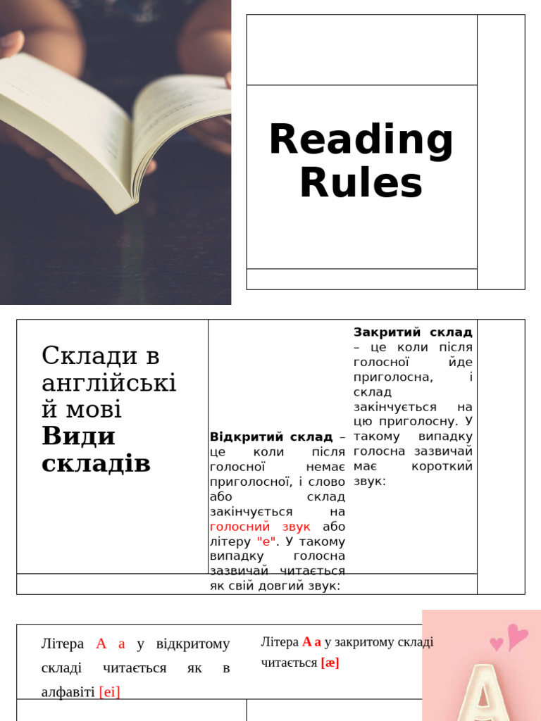 Reading Rules | PDF