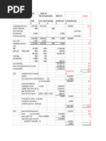 ACCA Taxation Cheat Sheet Overview | PDF | Taxes | Value Added Tax