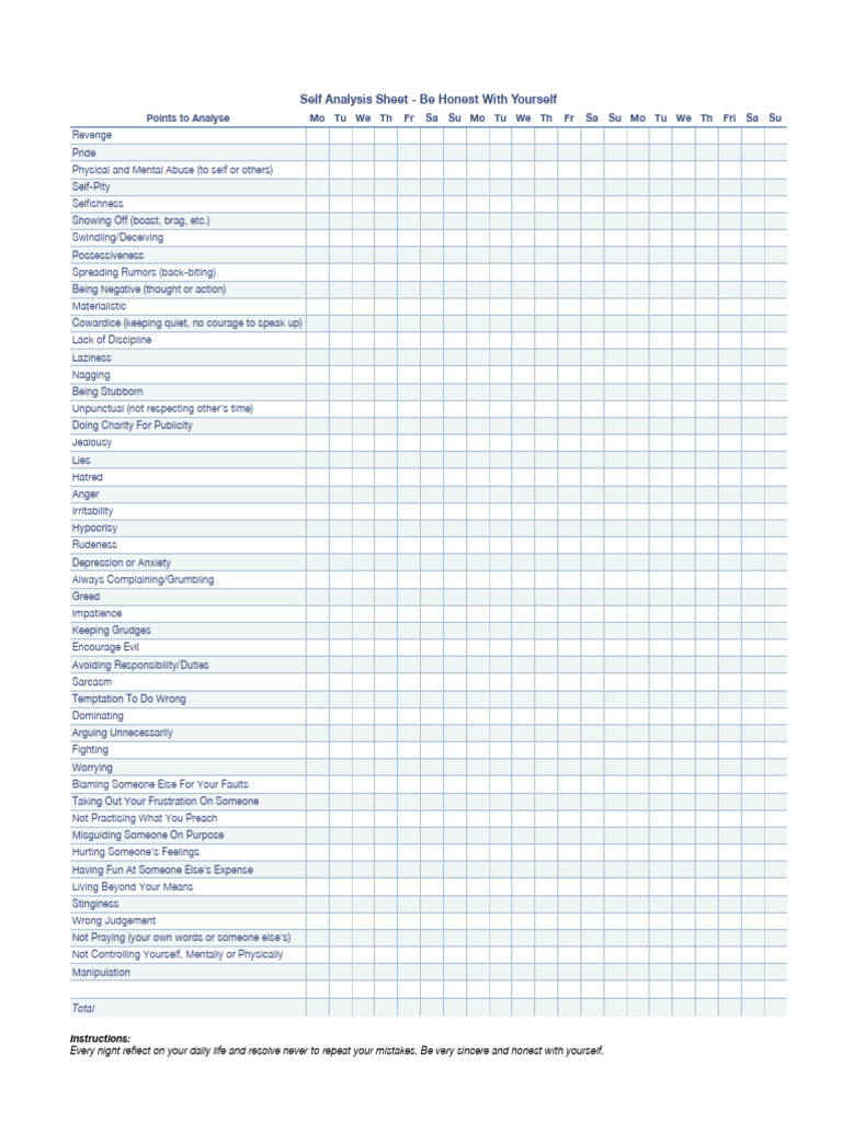 Spiritual Checklist | PDF