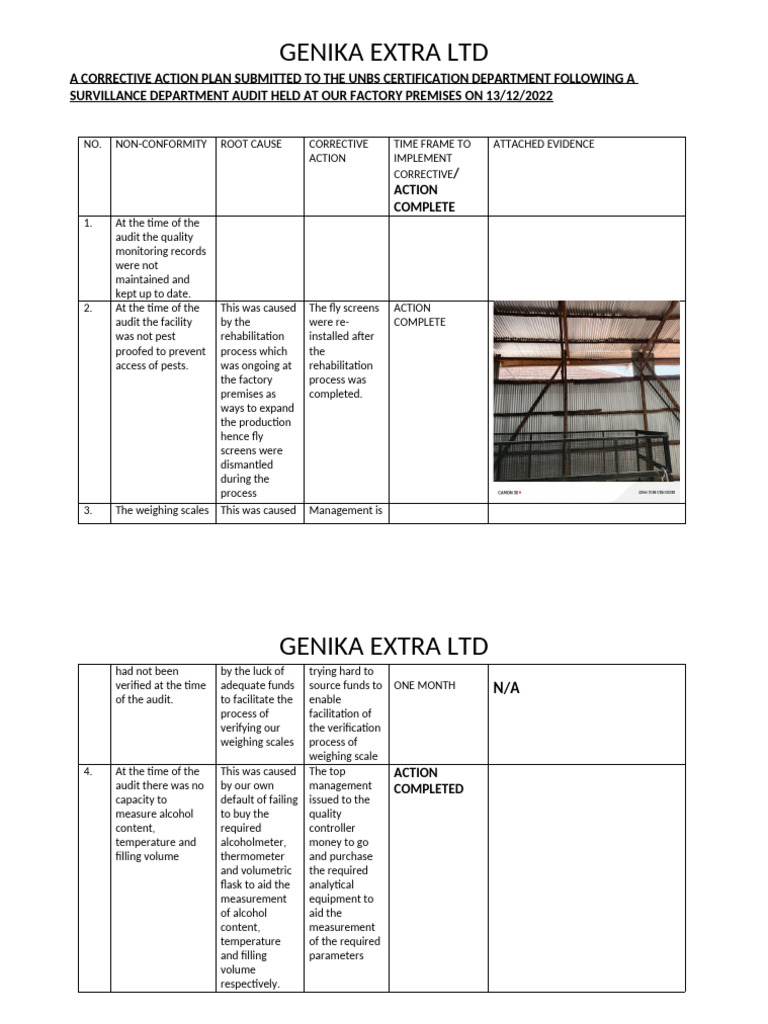 genika extra ltd corrective action | PDF