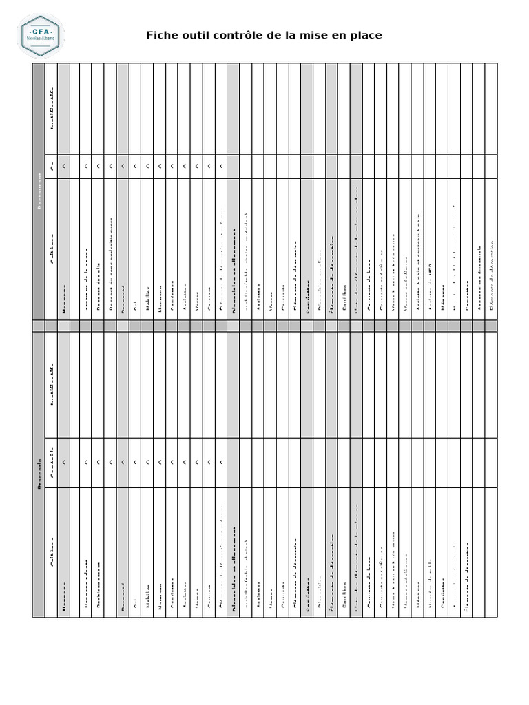 Fiche - Outil - Contrôle MEP-CAP-HCR | PDF