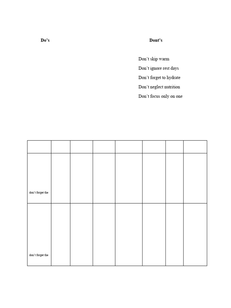 3 Month Program Exercise | PDF