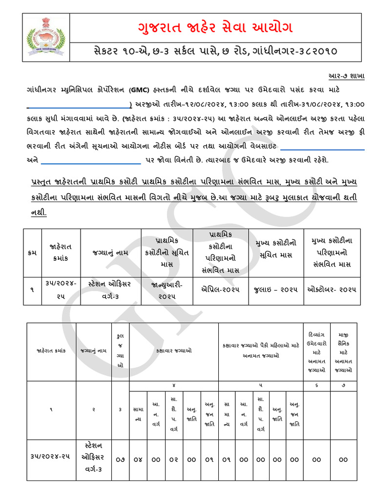 GPSC 202425 35 | PDF
