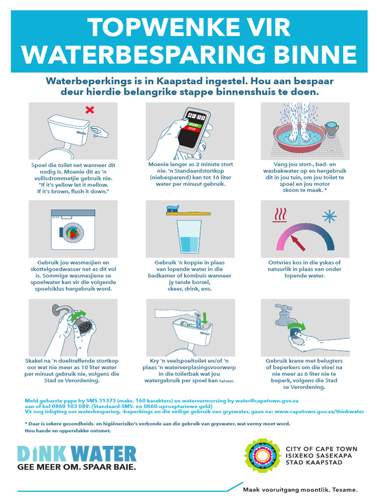 Top Ways To Save Water - Afrikaans | PDF