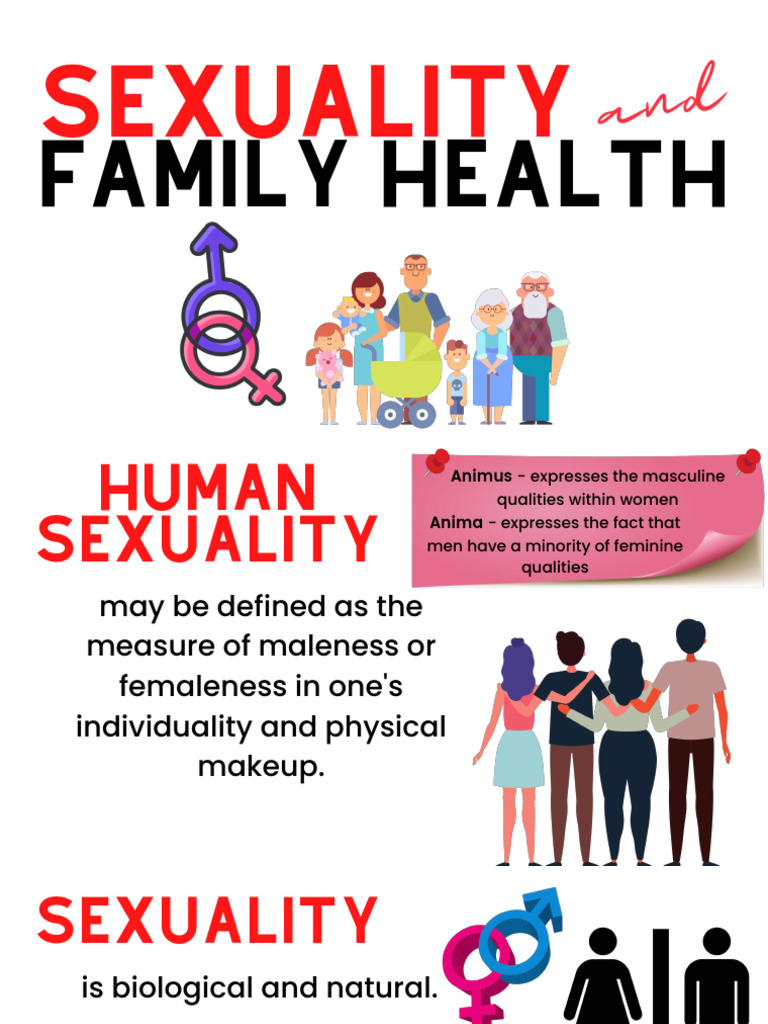Module 2 Sexuality and Family Health | PDF