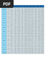 Annexure - 2 Premium Chart - Family Health Optima Insurance Plan ...