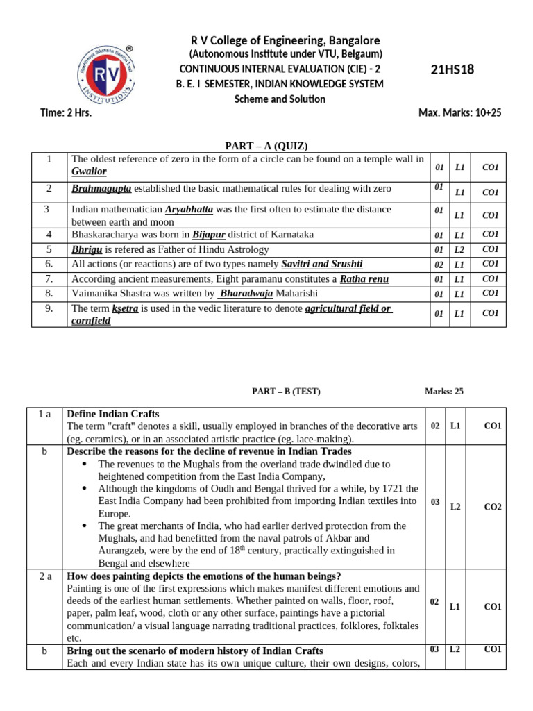 IKS Test and Quiz CIE - 2 Scheme and Solution | PDF
