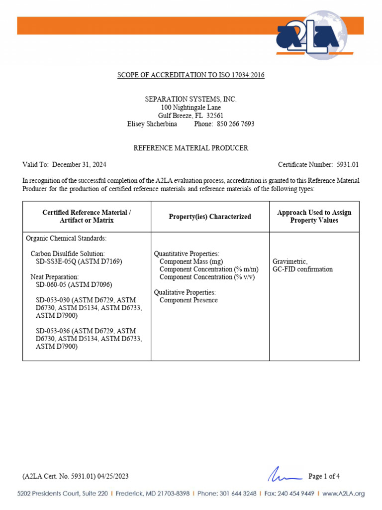 Certified Reference Material / Artifact or Matrix Property (Ies ...
