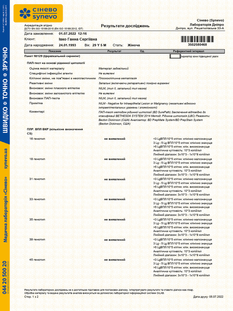 Syne Vo Results 3502580468 | PDF