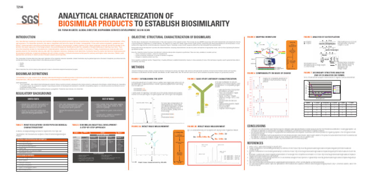 SGS Lab Biosimilar Characterization Poster EN 13 | PDF