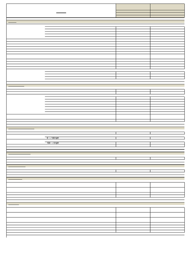 Atos Specifications | PDF