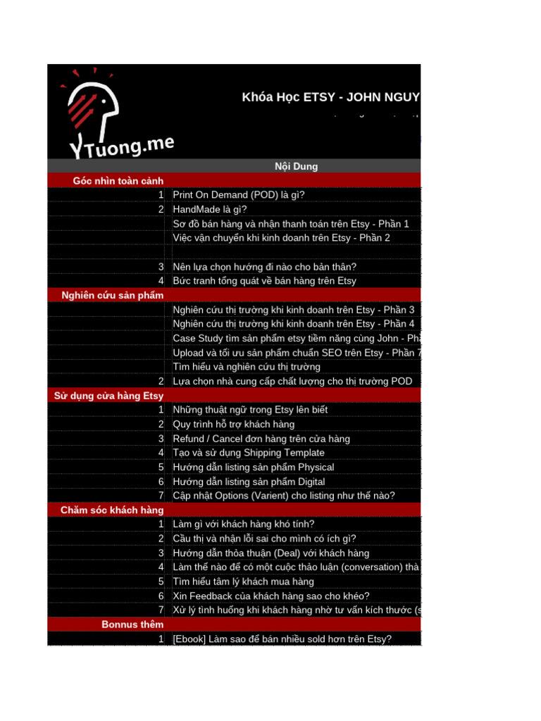 KHÓA HỌC ETSY - JOHN NGUYEN | PDF