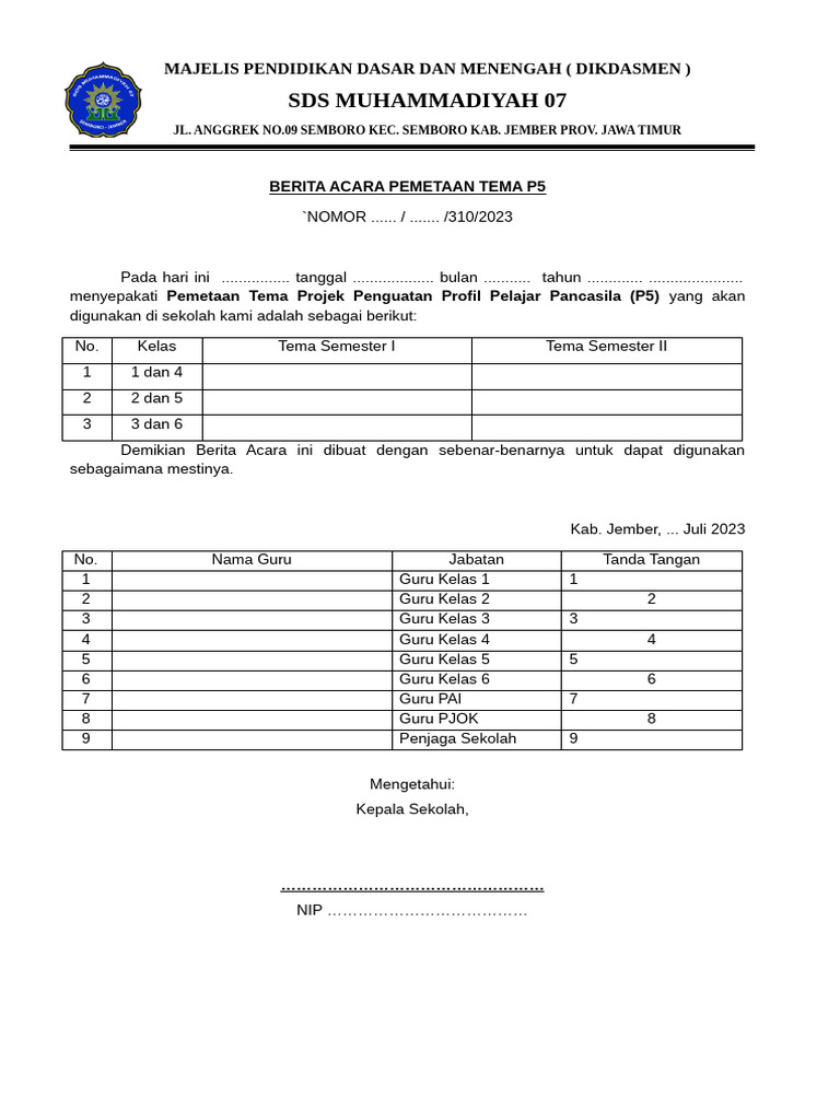 Pemetaan Tema P5 | PDF