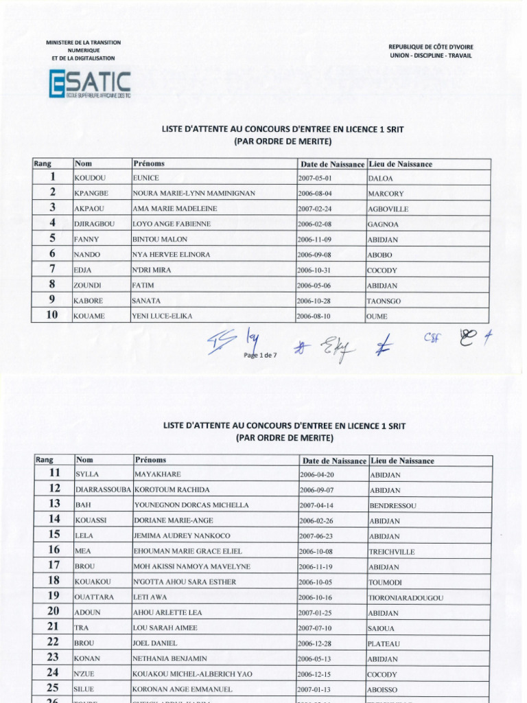 Liste Attente L1 SRIT | PDF