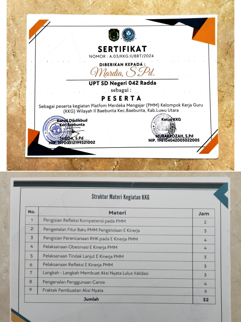 Sertifikat KKG PMM | PDF