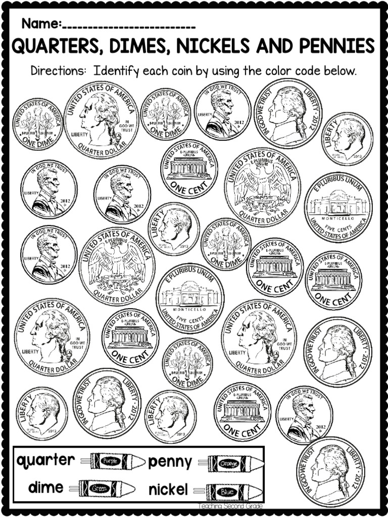 Quarters, Dimes, Nickels and Pennies: Directions: Identify Each Coin by ...