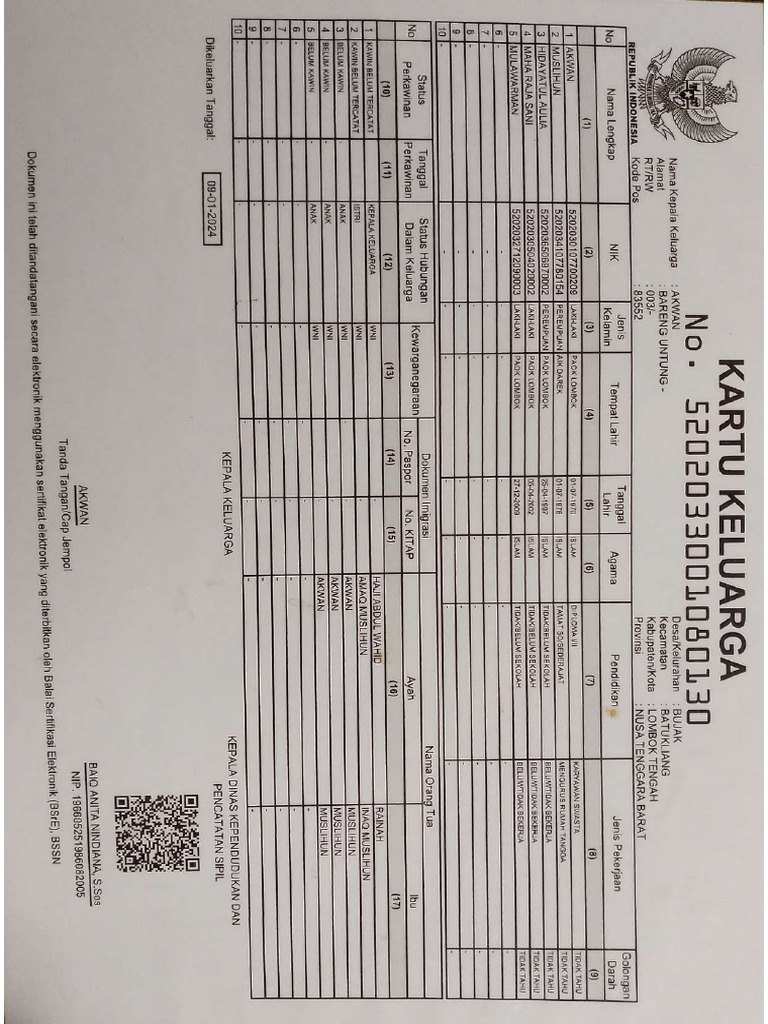 PPKN Akwan Scan KK | PDF