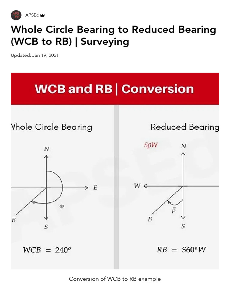 Whole Circle Bearing To Reduced Bearing (WCB To RB) - Surveying | PDF