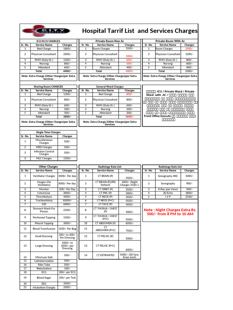 Rate List of Hospital | PDF
