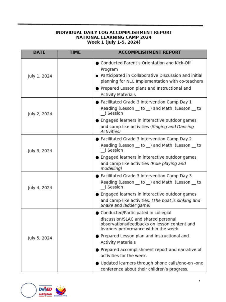 NLC Teachers Accomplishment Report | PDF