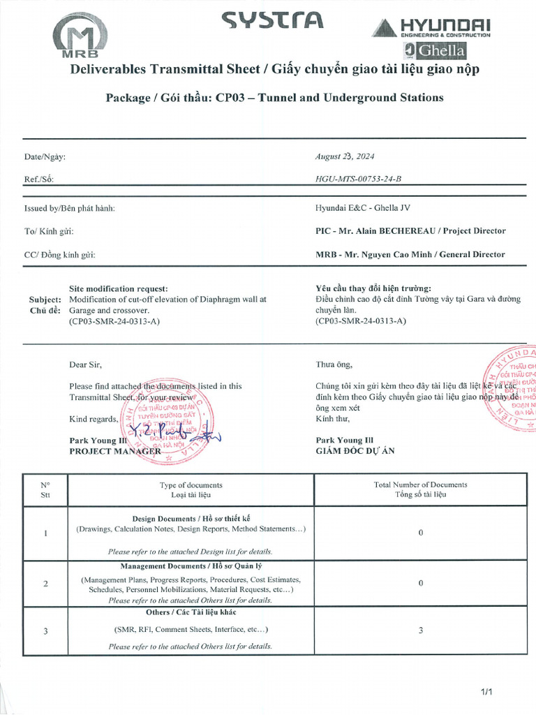 Hgu MTS 00753 24 B | PDF