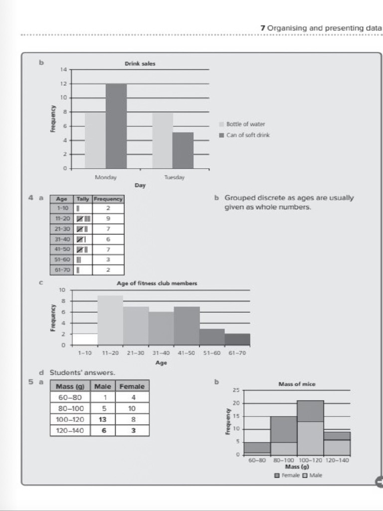 Corrections 7.1-7.3 | PDF