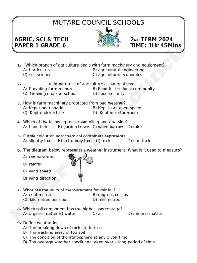 Mutare City Council Exam Papers 2nd Term 2024 | PDF