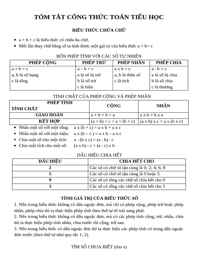 Cong Thuc Toan Tieu Hoc | PDF